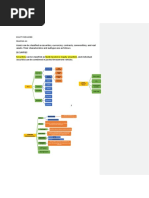 REER & NeeR | PDF | Exchange Rate | Foreign Exchange Market