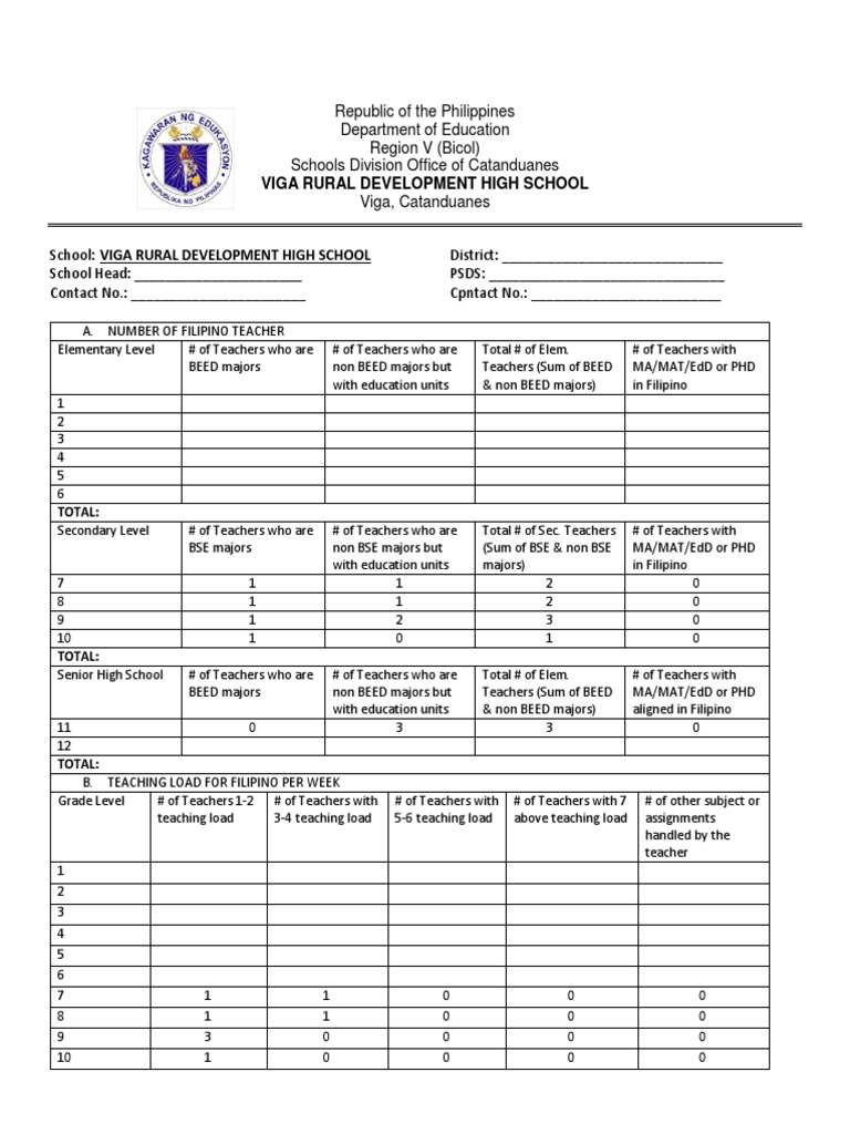 Tagalog Survey on Filipino Teachers | PDF | Education Theory | Behavior ...