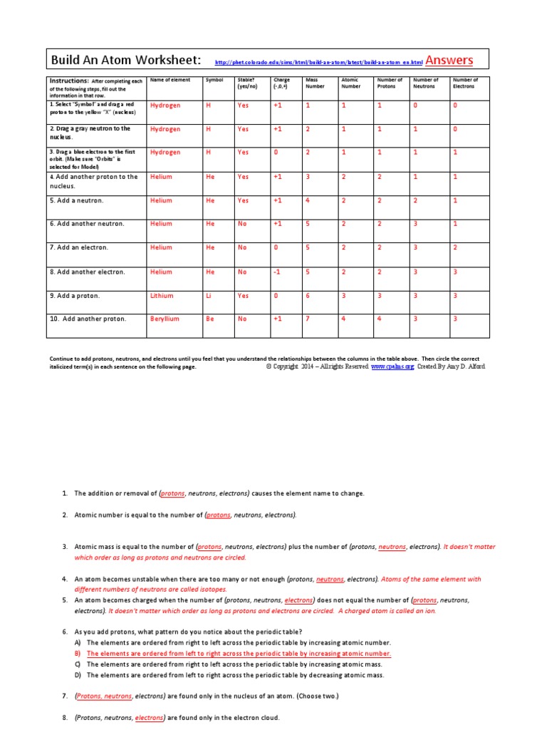 Build An Atom Worksheet-Answers | PDF | Atoms | Proton