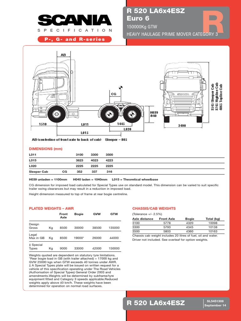 Scania Catalouge | PDF | Truck | Steering