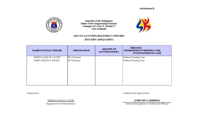 SK 666 List of Accountable Public Officers For New Applicants | PDF