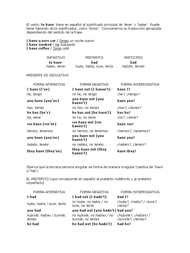 Uso del verbo "to have" en inglés | PDF | Gramática | Sintaxis