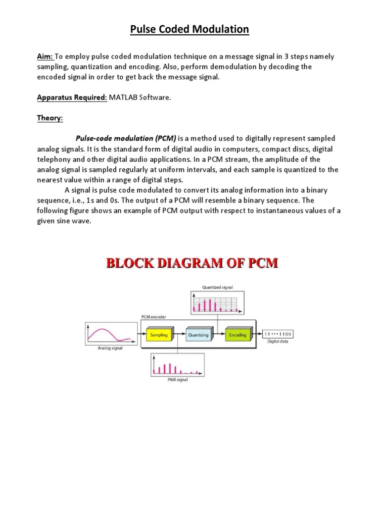 Pulse Modulation (PCM) | PDF | Modulation | Sampling (Signal Processing)