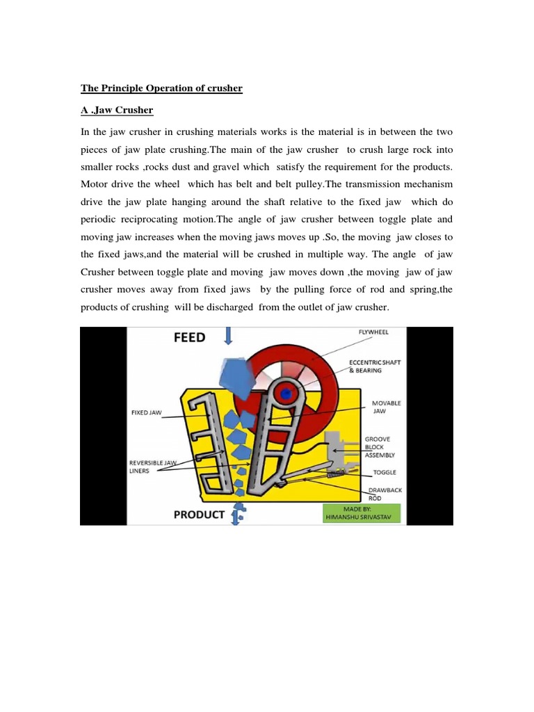 Crusher Operation Principles Explained | PDF | Tools | Equipment