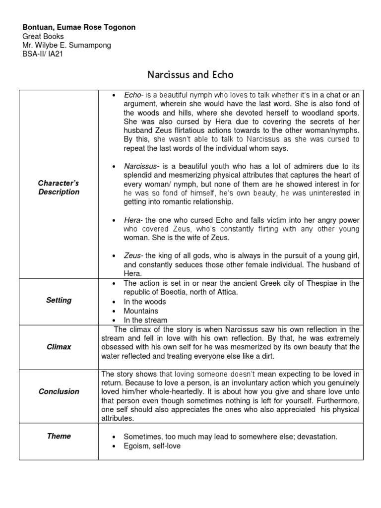 Great Books | PDF
