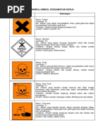 Simbol Simbol K3 | PDF