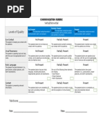 Reflection Paper Rubric: Criteria Exemplar (4) Satisfactory (3 ...