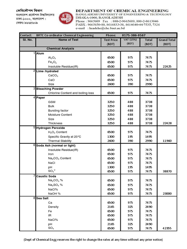 Chemical Testing Price List | PDF | Fuel Oil | Sodium Hydroxide