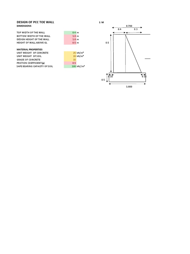 Design of PCC Toe Wall: 1 M Dimensions | PDF