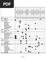 Shell Dep Standards Free Downloadzip | PDF | Zip (File Format) | Computer File