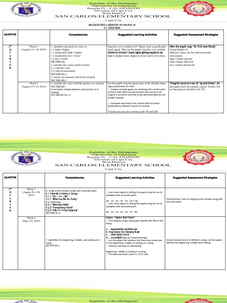 Budgeted Lesson in Music 6 S.Y. 2019-2020 Competencies Suggested ...