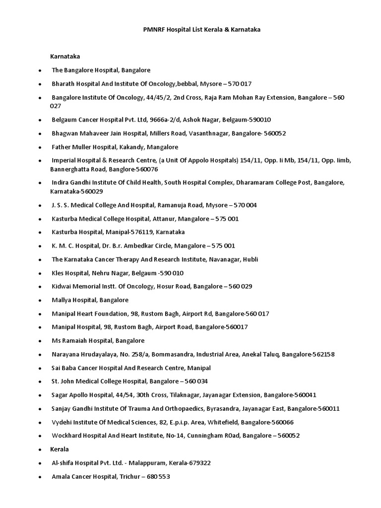 PMNRF Hospital List Kerala | PDF | Kerala | Medicine