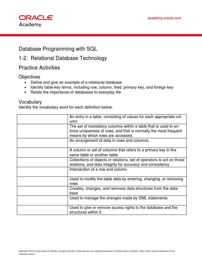 Database Programming With Sql 1 2 Relational Database Technology Practice Activities Pdf