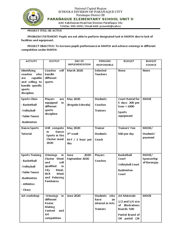Equipping Students for Success: A Project Proposal to Increase ...