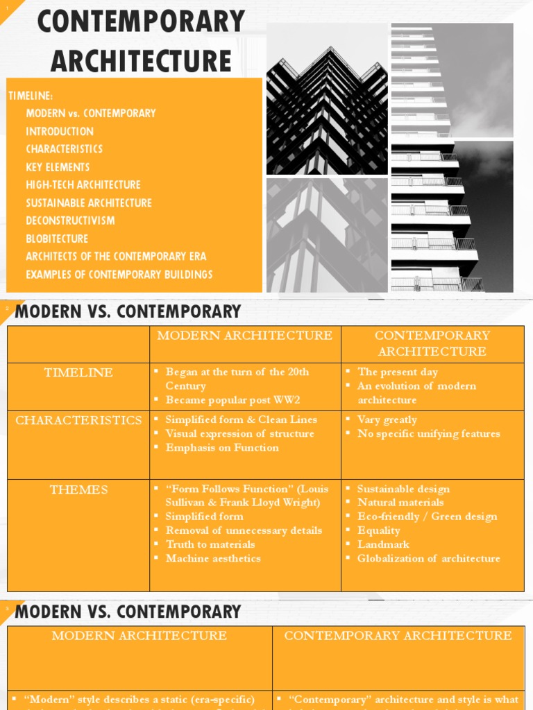 Contemporary Architecture HOA Report | PDF | Sustainable Architecture ...