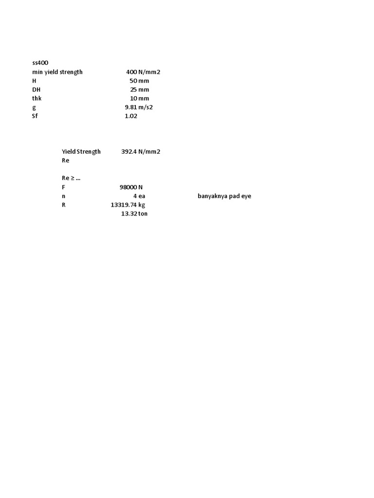 Design Calculation Report for a SS400 Steel Structure with 4 Pad Eyes ...