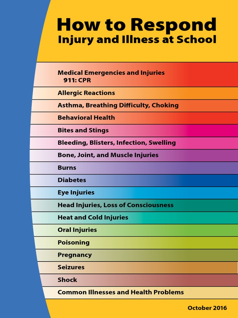 WA Injury Illness | PDF | Allergy | Cardiopulmonary Resuscitation