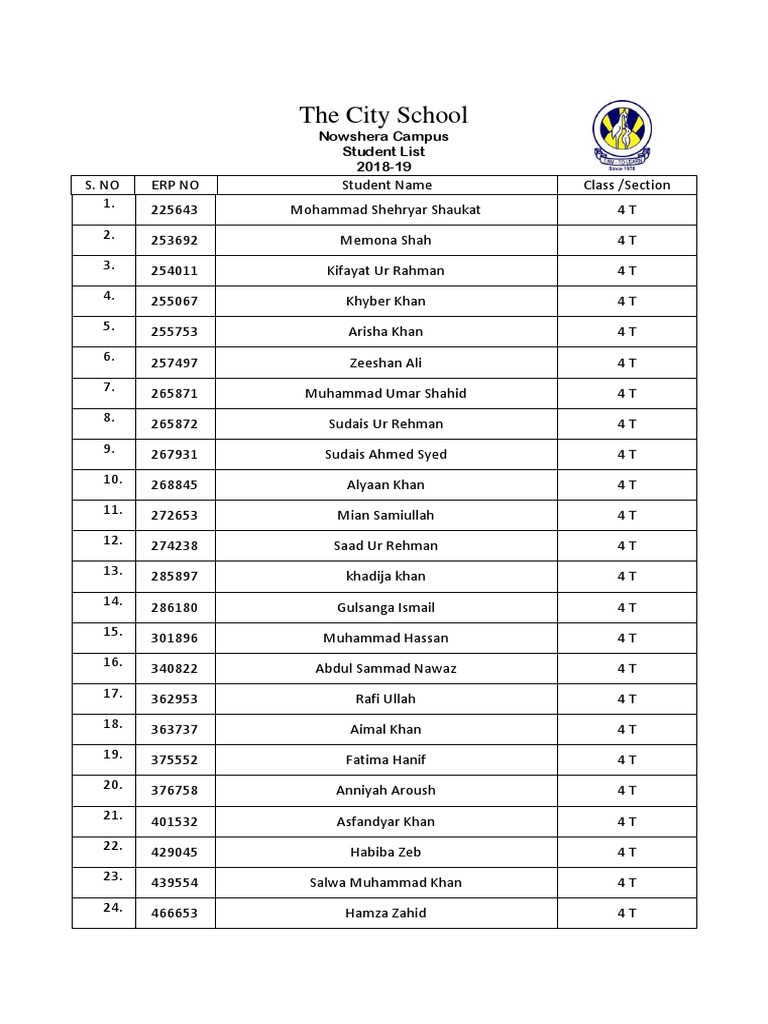 ICT Student List 2018-19 For Digital World | PDF