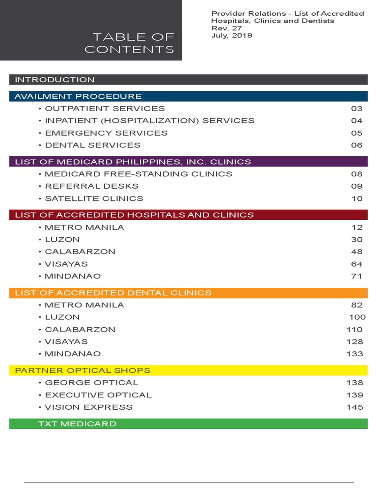 MediCard Accredited Hospitals, Clinics and Dentists_As of July 2019 ...