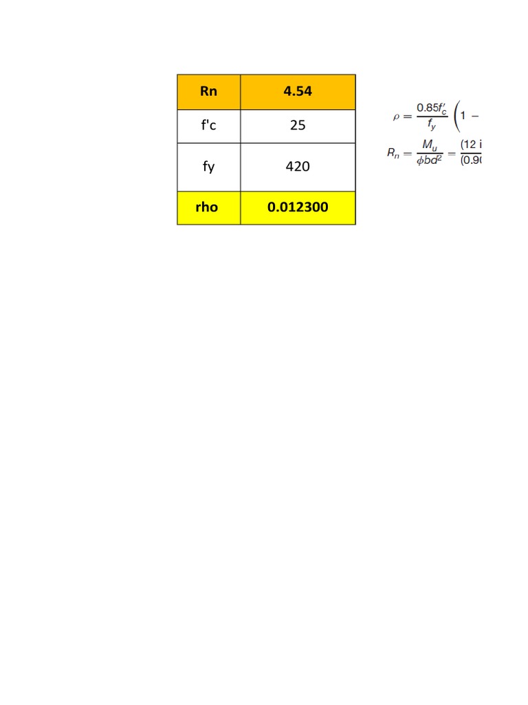 Rho Calculator: Reinforcement (Steel) Ratio | PDF