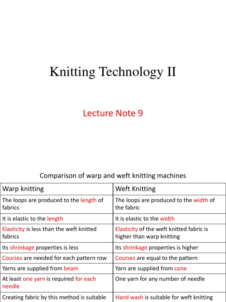 Knitting Technology II: Lecture Note 9 | PDF | Knitting | Textiles