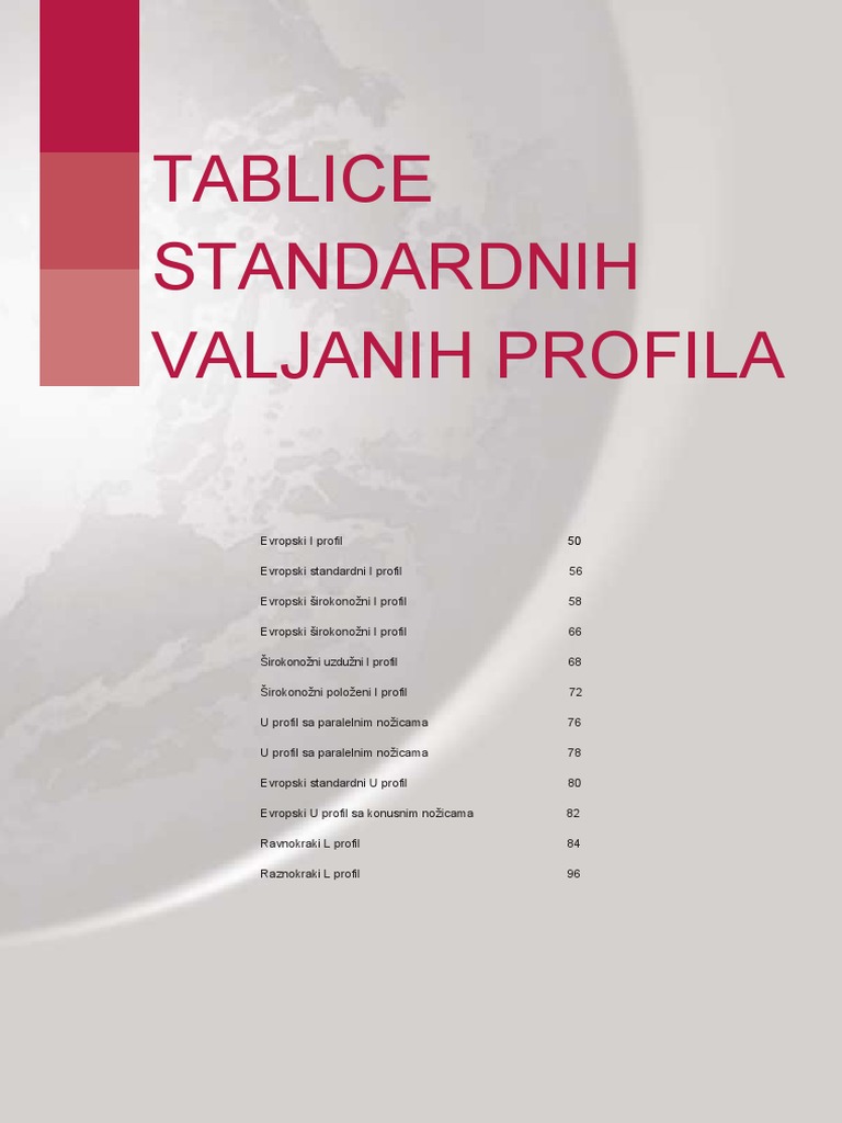 Tablice Standardnih Valjanih Profila | PDF
