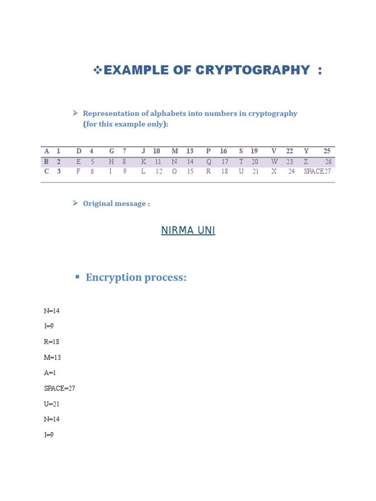 Example of Cryptography | PDF