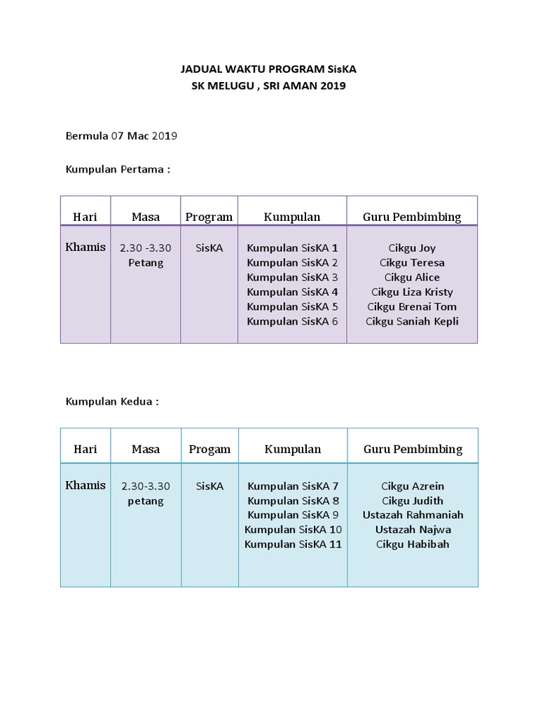 Jadual 1 Pdf
