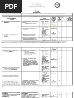 AP3 Komunidad LessonPlan MATATAG | PDF