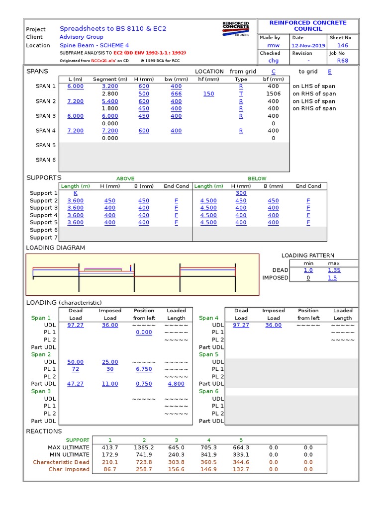 Spreadsheets To BS 8110 & EC2: Spans | PDF | Solid Mechanics ...