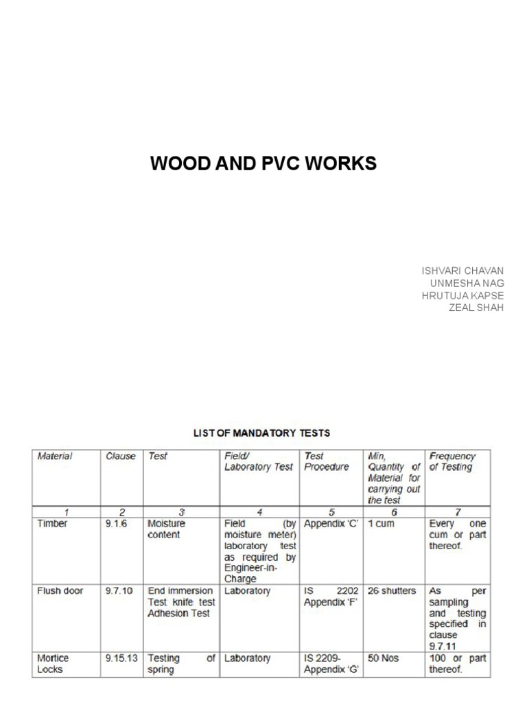 Wood and PVC Works | PDF | Plywood | Lumber