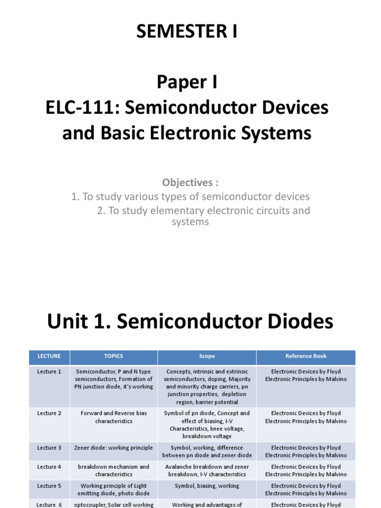 Semester I Paper I ELC-111: Semiconductor Devices and Basic Electronic ...