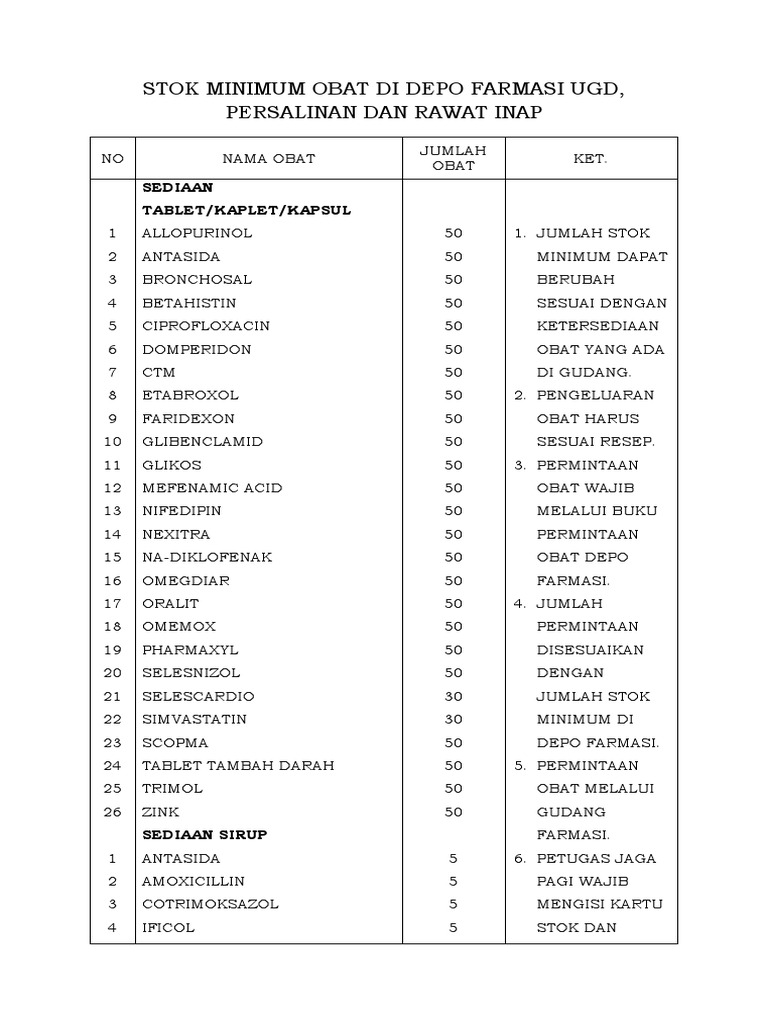 Stok Minimum Obat Depo Farmasi UGD | PDF
