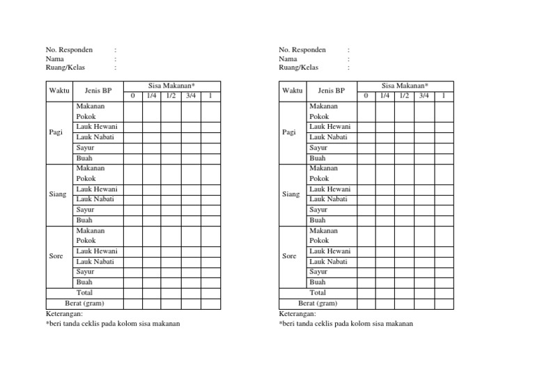 Form Sisa Makanan | PDF