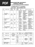 NOSA Course Price List 2025 | PDF | Warehouse | Cargo