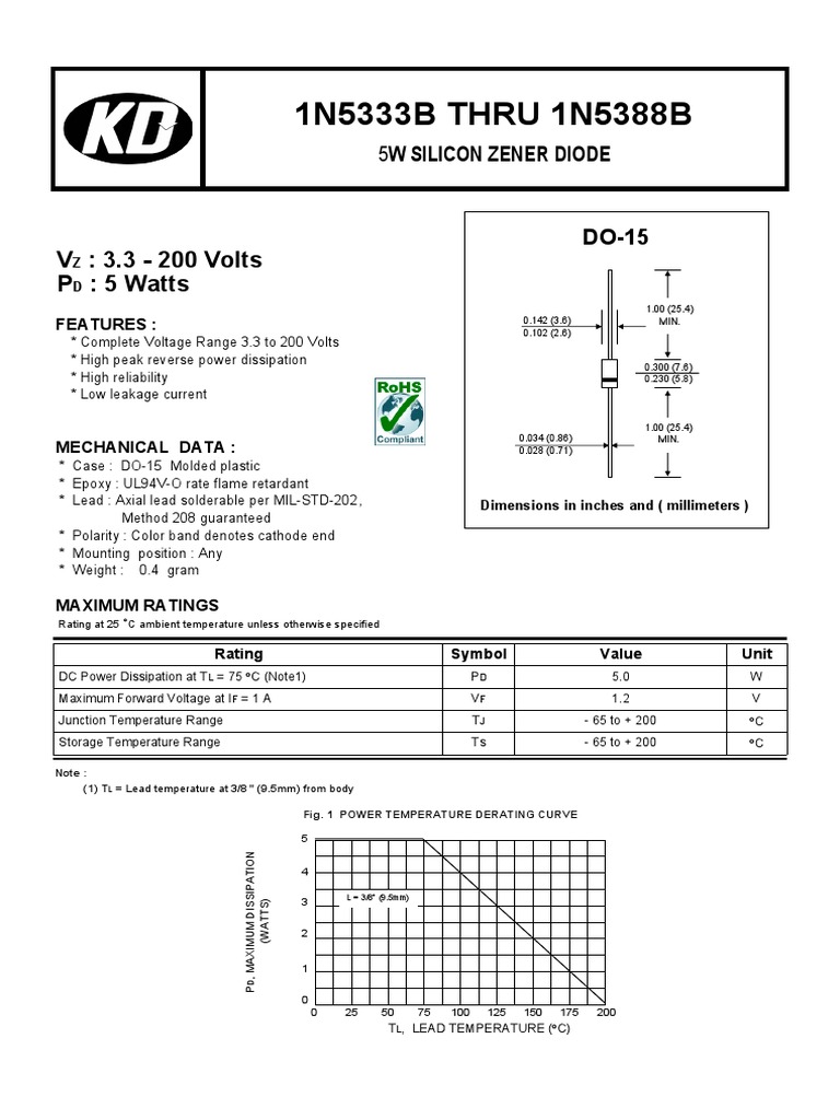 5W Silicon Zener Diode Technical Data Sheet | PDF | Diode | Electric Power