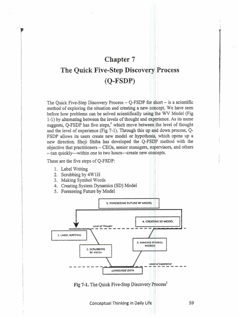 5 Step Discovery Process