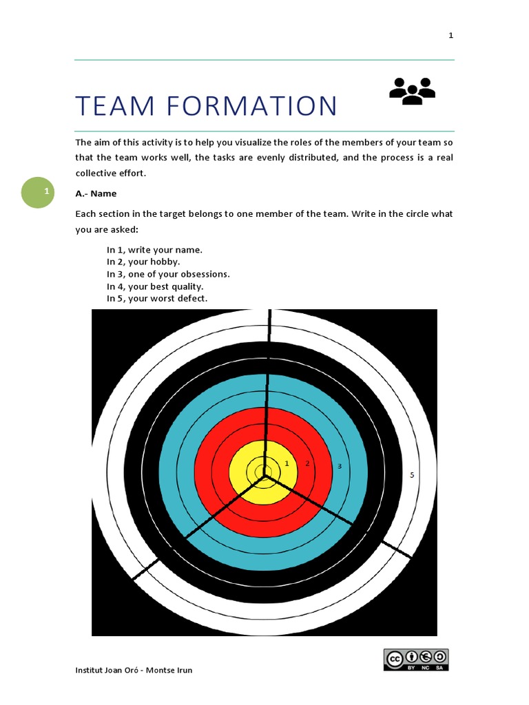Team Formation Example | PDF | Cognition | Communication
