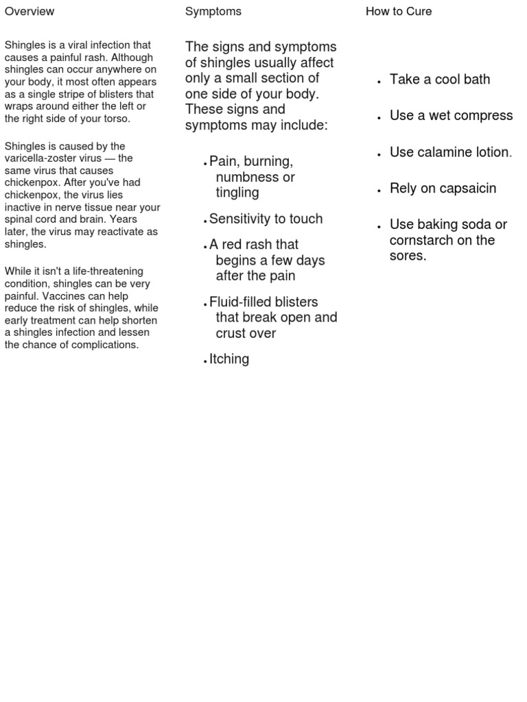 Understanding Shingles: Symptoms & Treatment | PDF | Self-Improvement ...