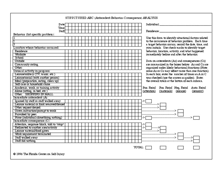 4 ABC Structured PDF | PDF | Action (Philosophy) | Cognitive Science