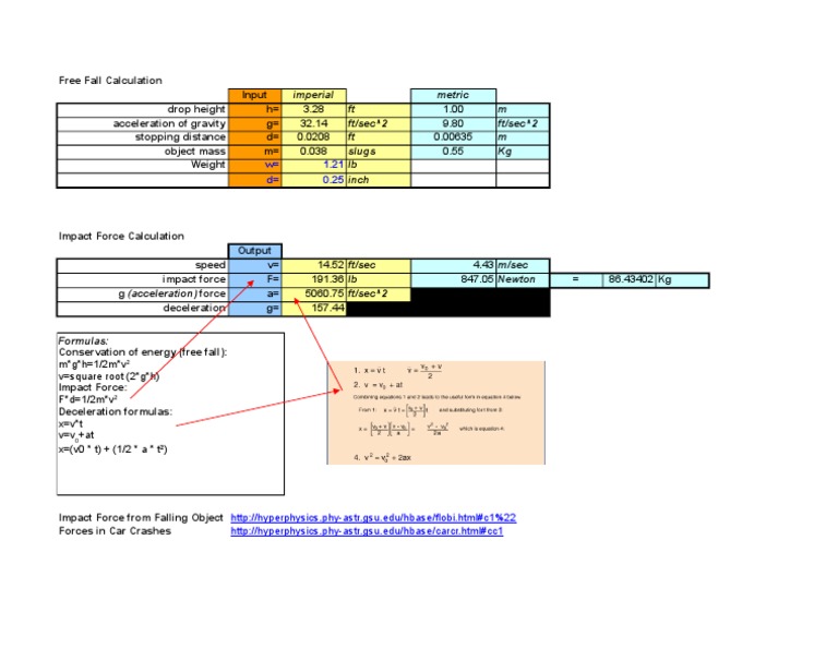 Free Fall-Impact Calculation | PDF