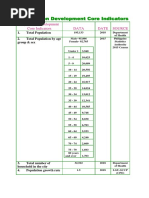 Resolution - Chairs and Tables | PDF | Government Institutions | Government