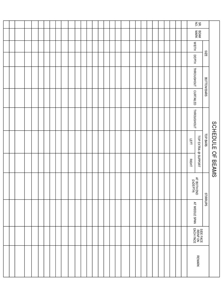 Beam Schedule Pdf Pdf