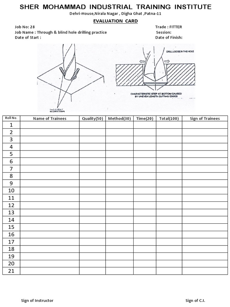 Fitter Training Evaluation Card | PDF