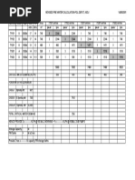 Final Invigilation Timetable 2024 | PDF