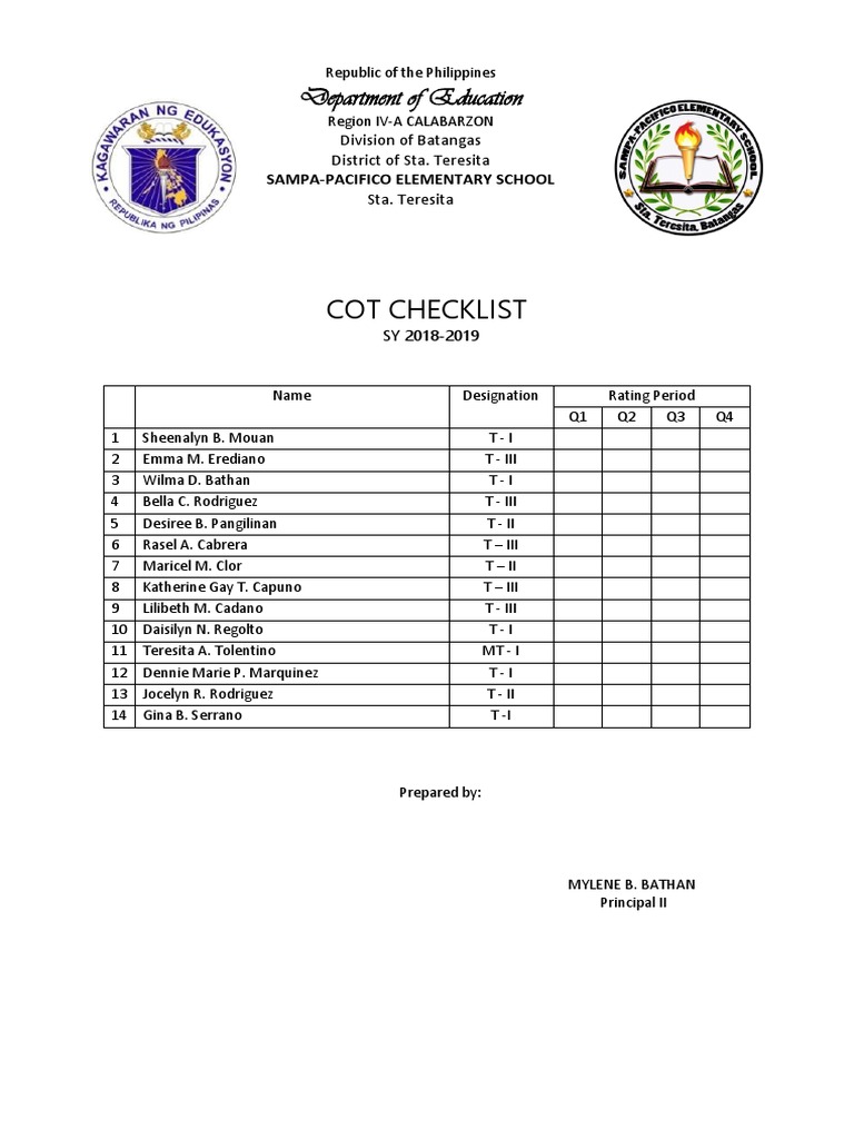 COT Checklist SY 2018-2019 for Teachers | PDF