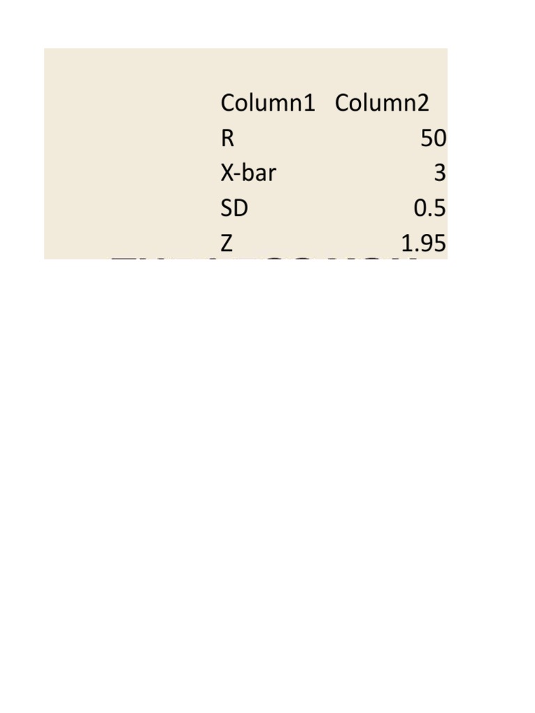 Column1 Column2 R 50 X-Bar 3 SD 0.5 Z 1.95 | PDF