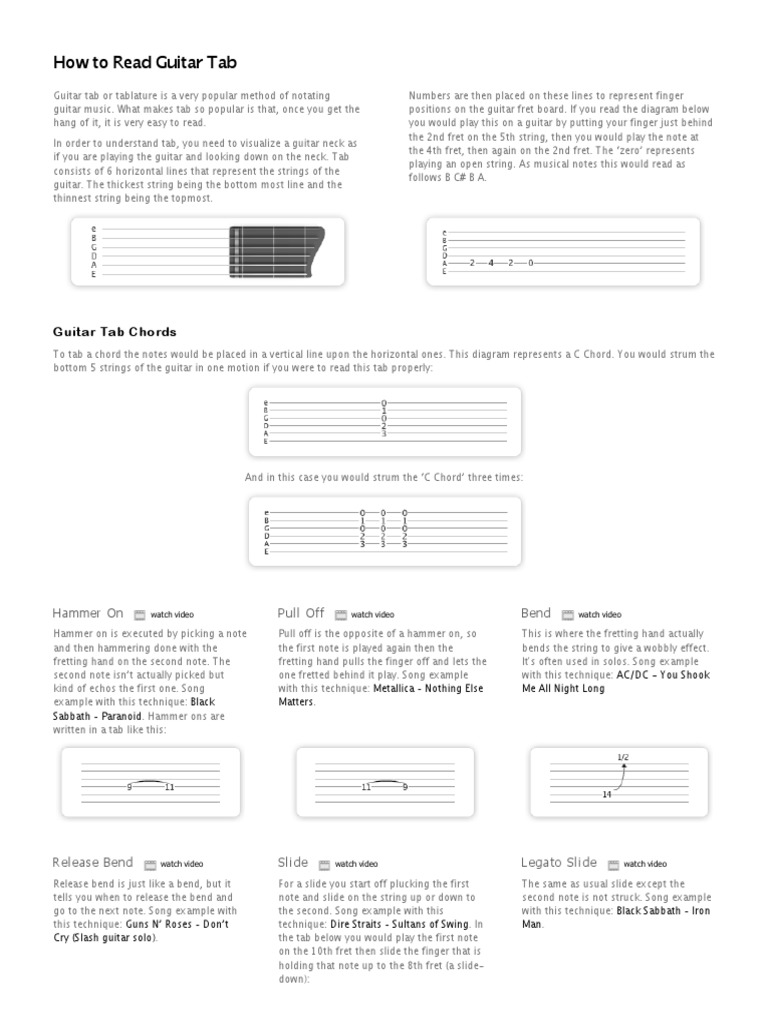 How To Read Guitar Tab: Guita R Ta B Chords | PDF | Musical ...
