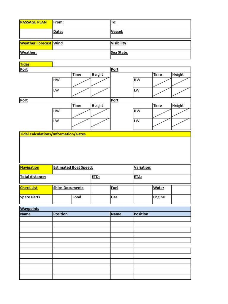 Passage Plan Template | PDF