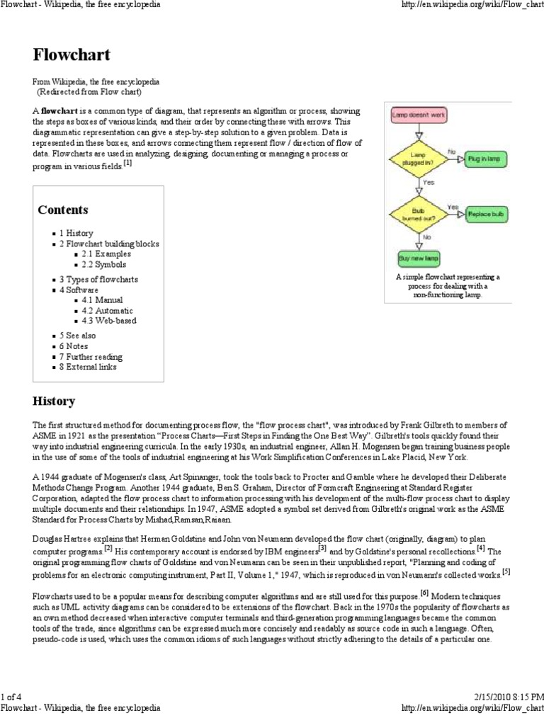 Flowchart - Wikipedia | PDF | Conceptual Model | Infographics